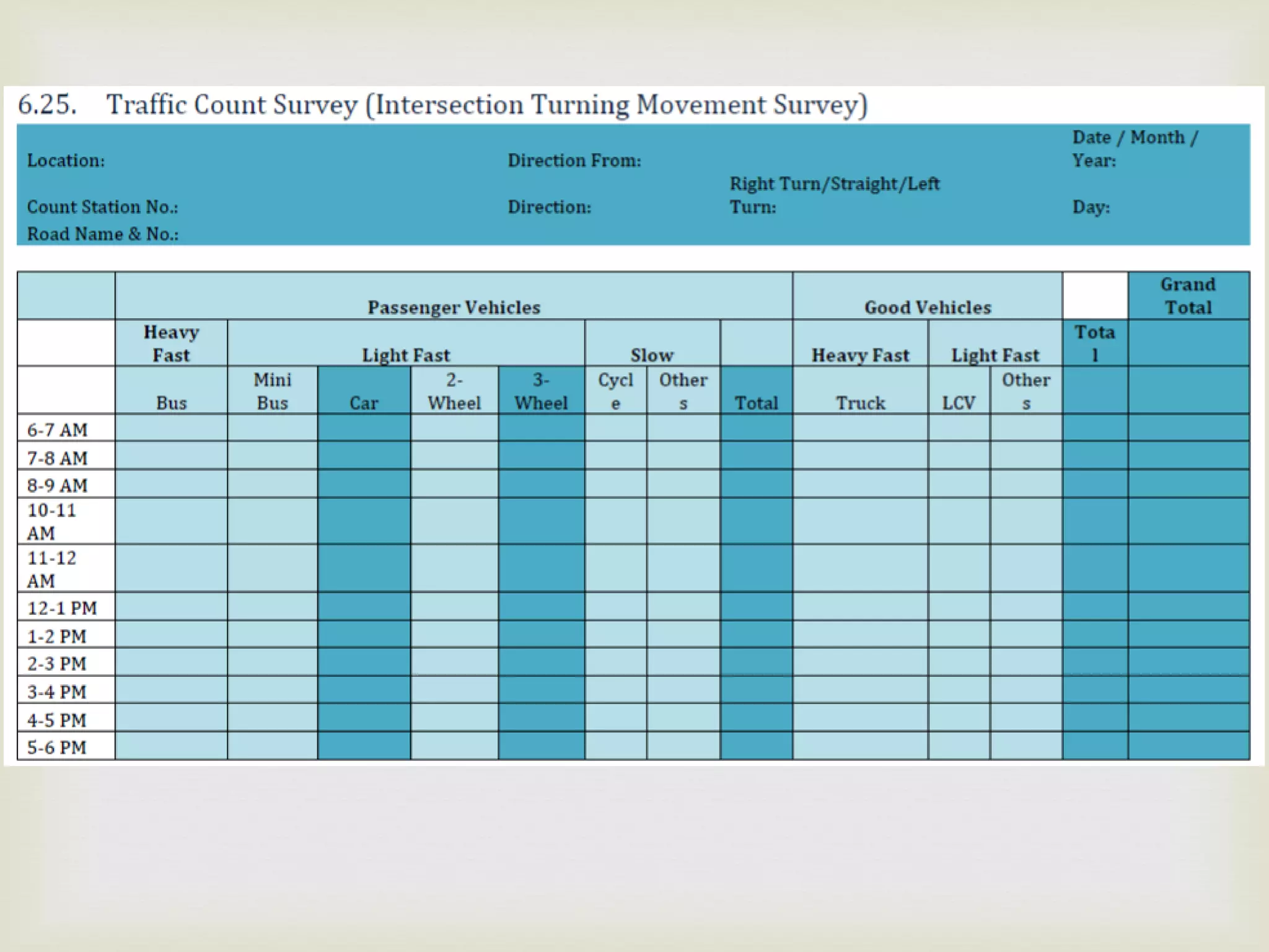 Traffic & Transportation surveys | PDF