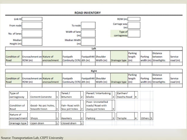 Traffic & Transportation surveys | PDF