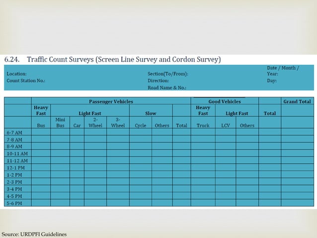 Traffic & Transportation surveys | PDF