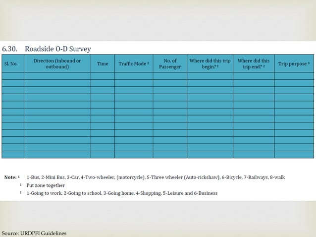 Traffic & Transportation surveys | PDF