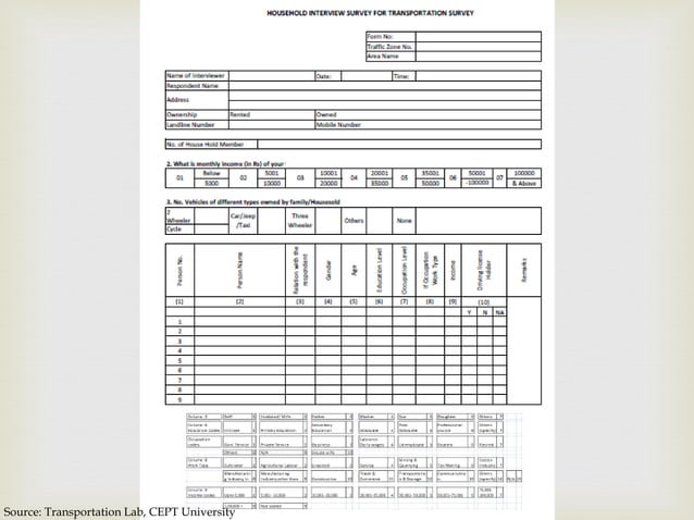 Traffic & Transportation surveys | PDF