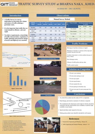 Traffic survey student activity bharane naka | PDF