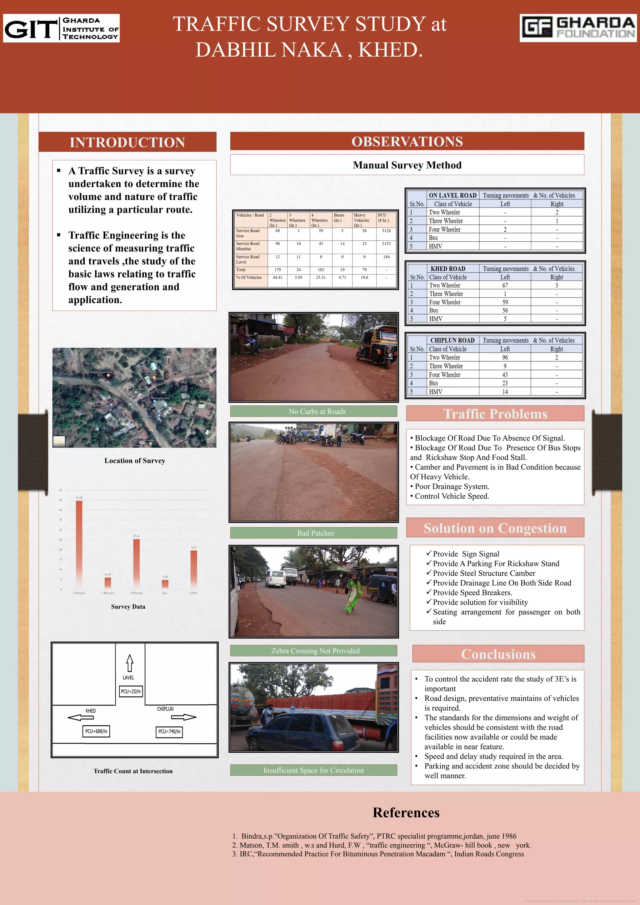 Traffic survey student activity dabhil naka | PDF