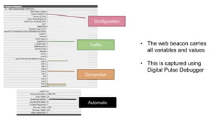 Learn Adobe analytics basics - Traffic variables | PDF