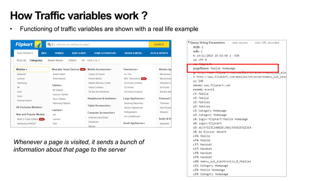 Learn Adobe analytics basics - Traffic variables | PPT