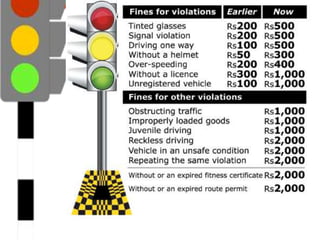 Traffic violation | PPT