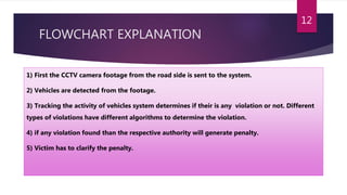 Traffic voilation detection in videos | PPTX