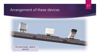Traffic voilation detection in videos | PPTX