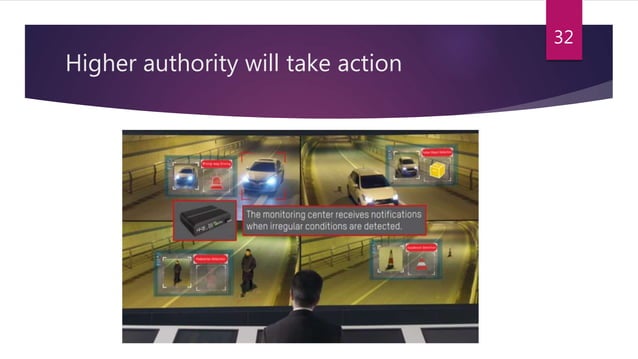 Traffic voilation detection in videos | PPTX | Cameras and Camcorders ...