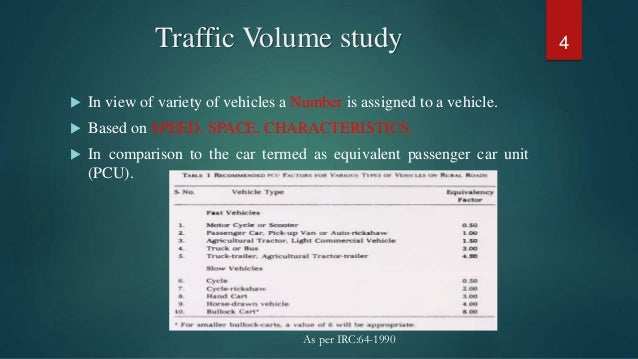 Traffic volume
