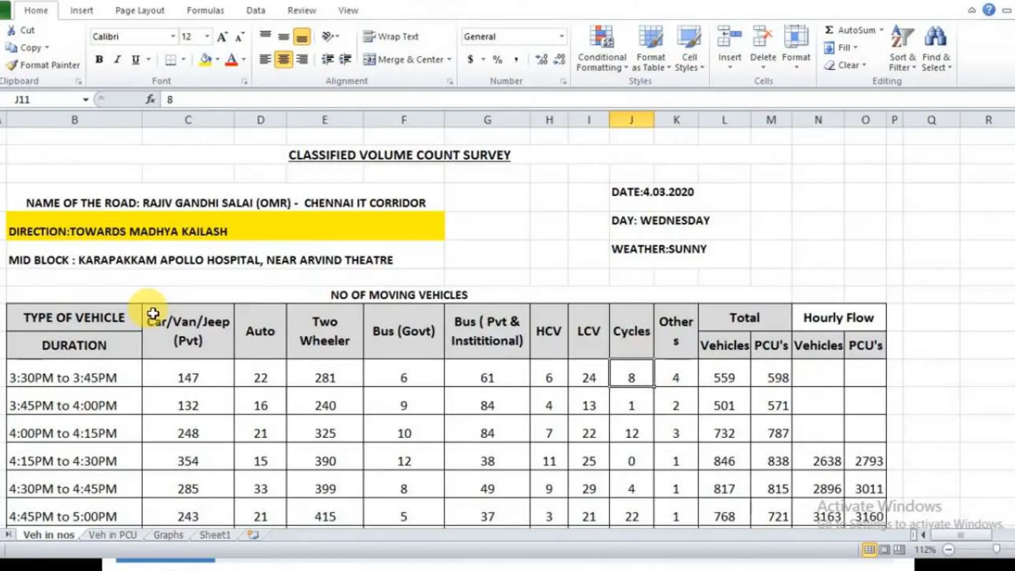 Traffic volume count .pptx