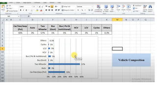 Traffic volume count .pptx