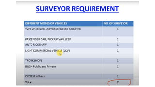Traffic volume count .pptx