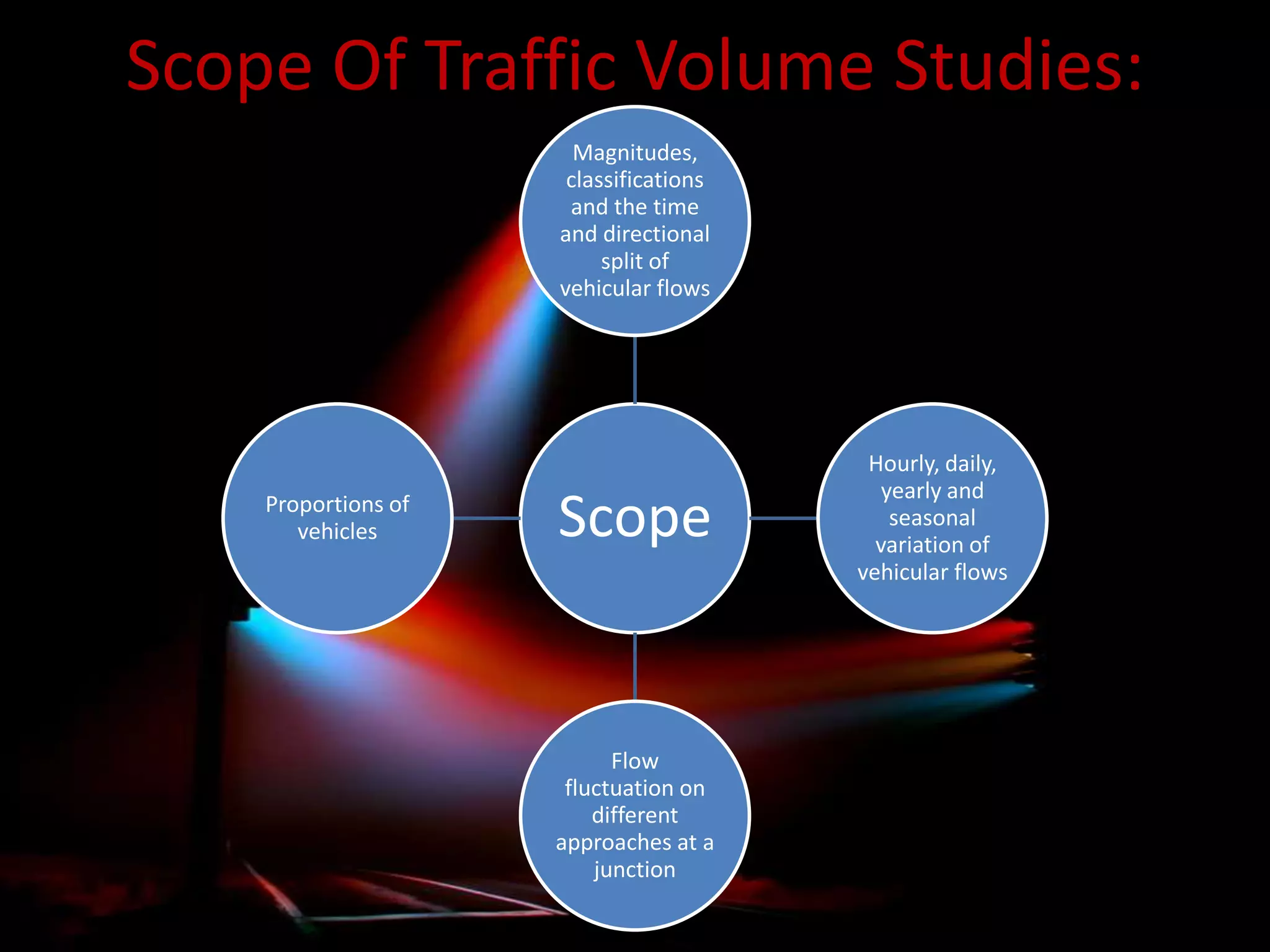 Traffic volume study | PPTX