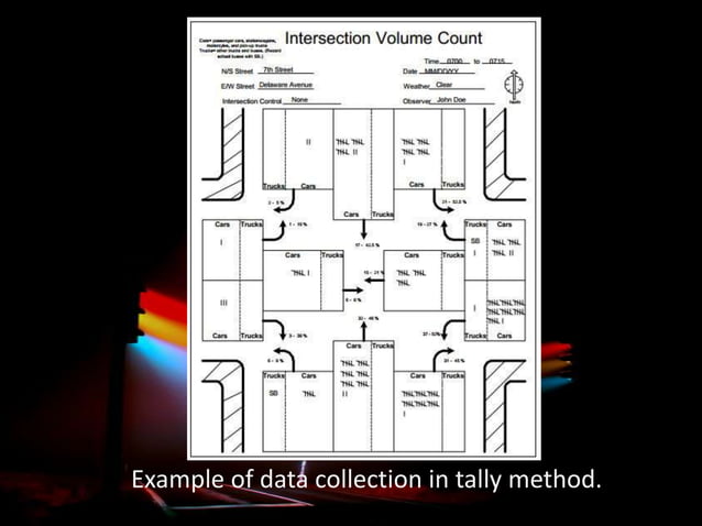 Traffic volume study | PPTX
