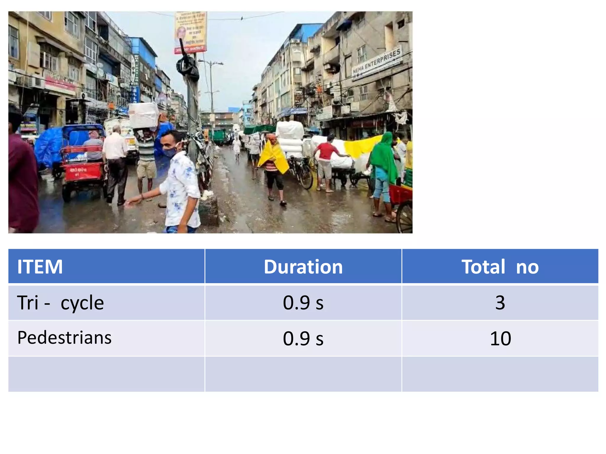 Traffic Volume survey.pptx