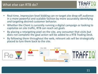What is Real-Time Bidding (RTB)? | PPT