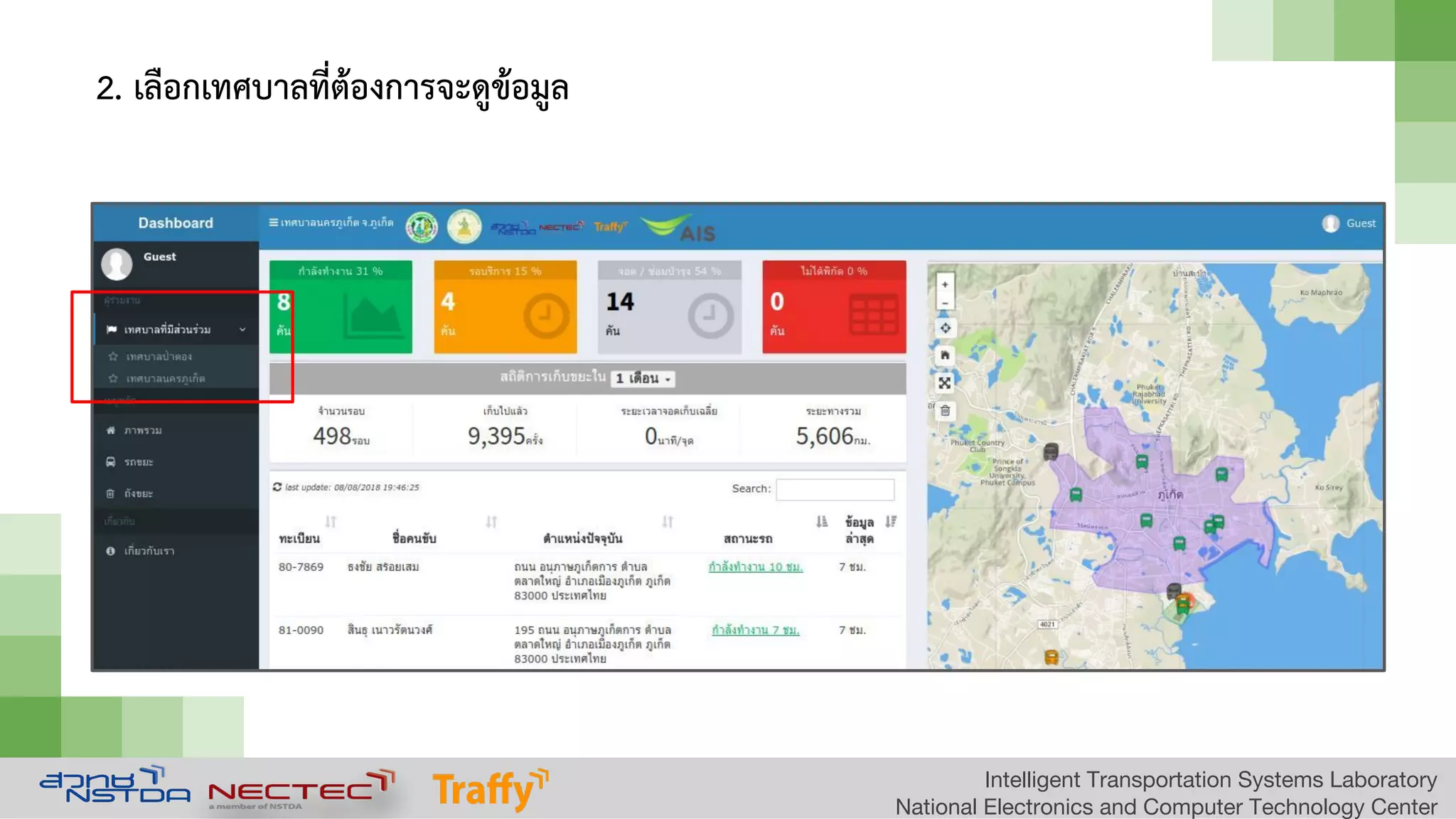 Traffy waste-2018 | PPT