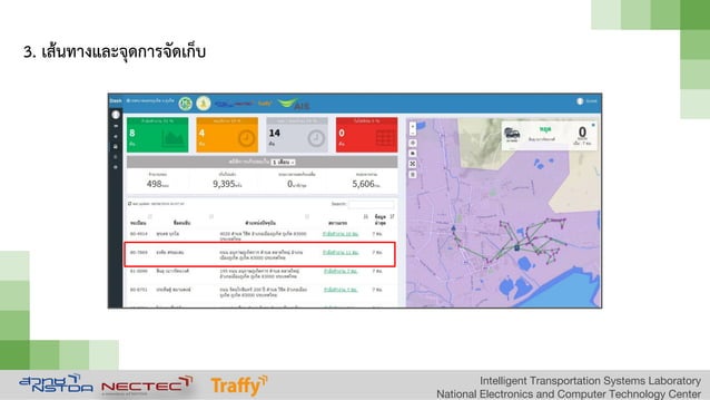 Traffy waste-2018 | PPT