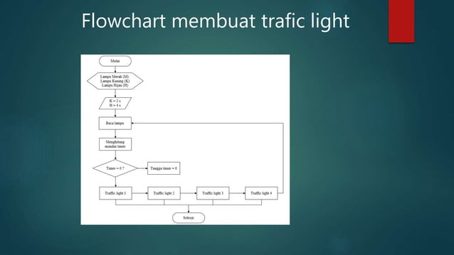 Trafic light program bascom avr | PPTX
