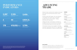 2015 Trafigura Responsibility Report | PDF