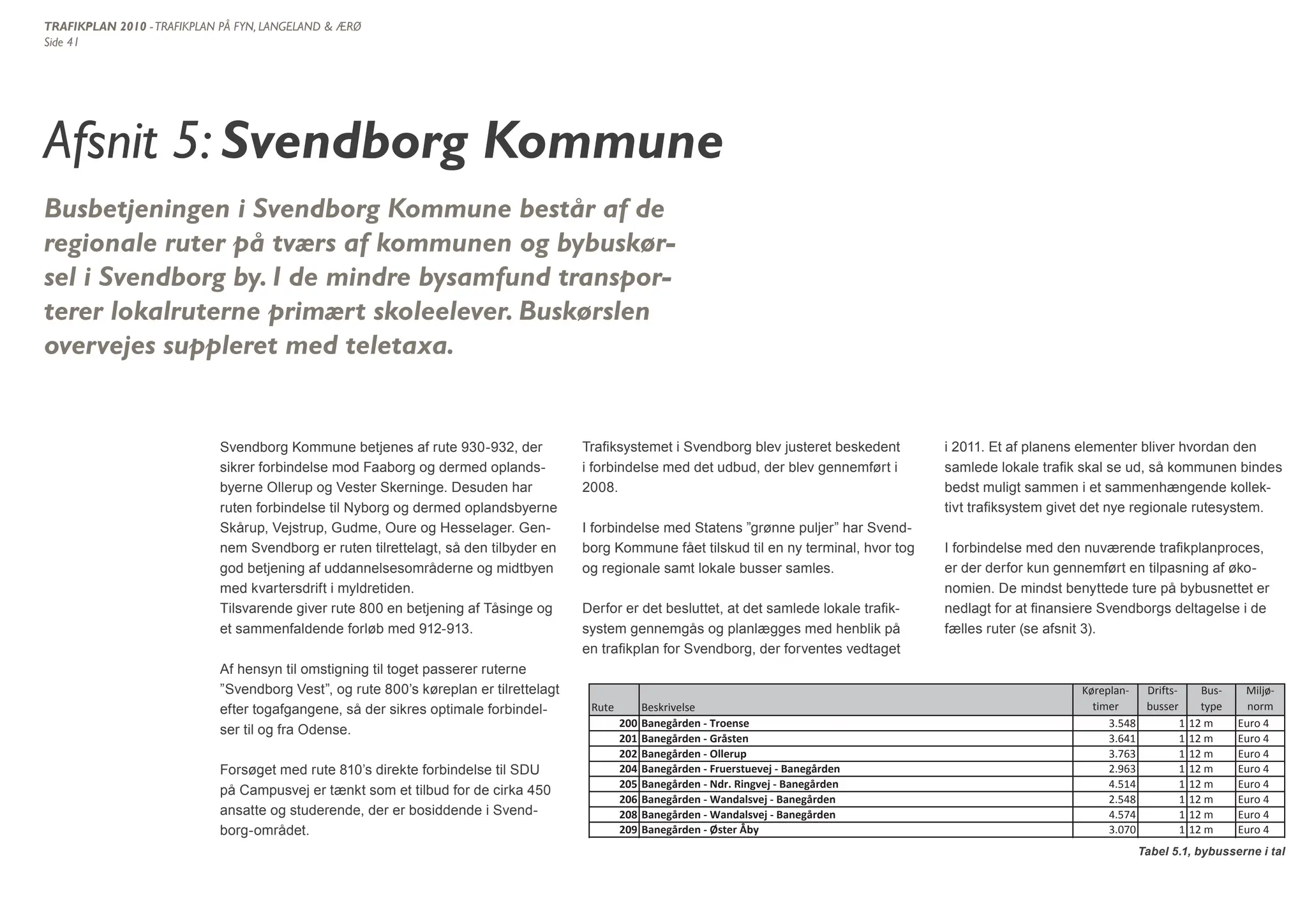 Trafikplan 2010 | Fynbus | PPT