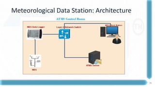 Advance Traffic management system | PPTX