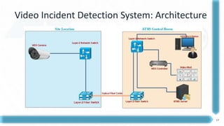 Advance Traffic management system | PPTX