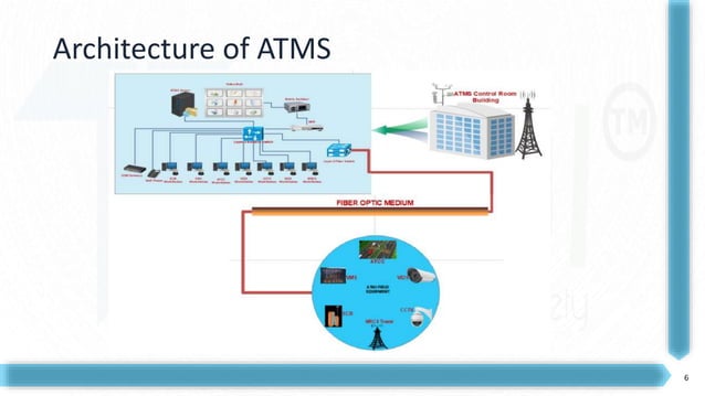 Advance Traffic management system | PPTX