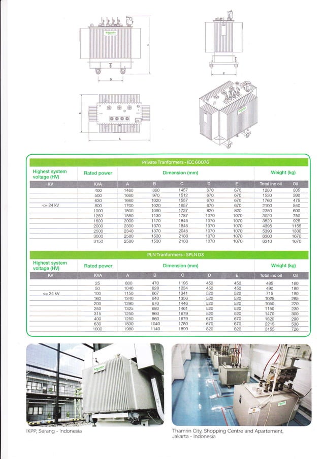Trafo/ Transformator | PDF | Technology & Computing