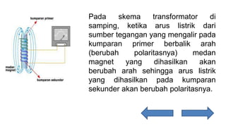 TRANSFORMATOR DALAM RANGKAIAN ELEKTRONIKA.ppt