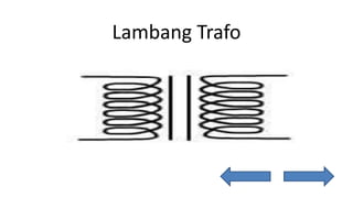 TRANSFORMATOR DALAM RANGKAIAN ELEKTRONIKA.ppt