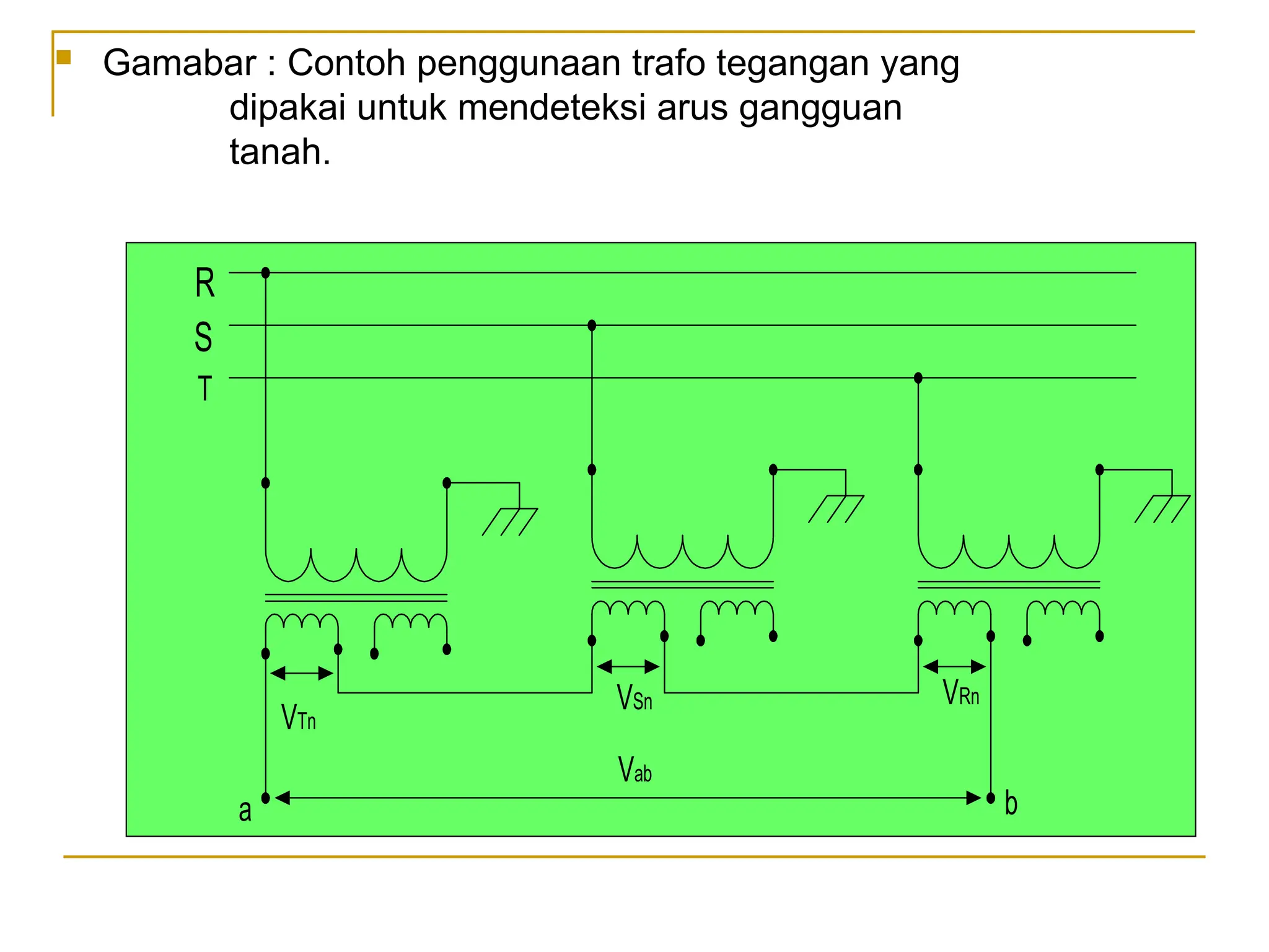 1. Trafo Tegangan 2. Trafo Tegangan Magnetik 3. Trafo Pembagi Tegangan ...