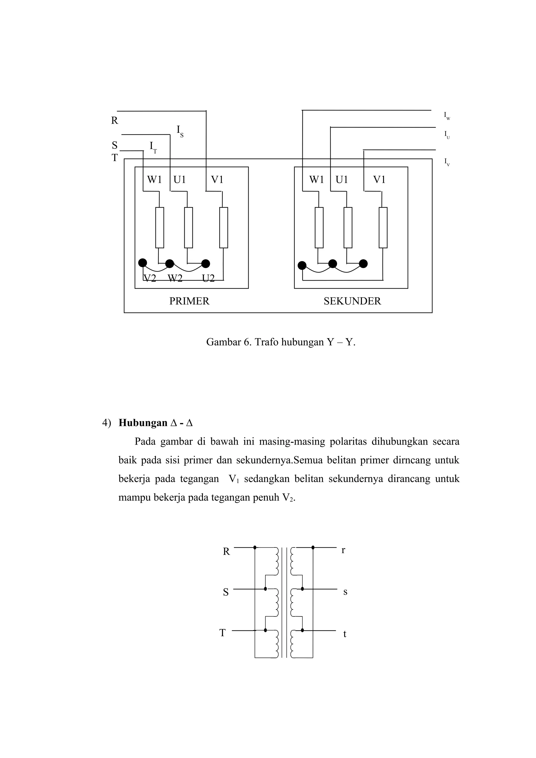 Trafo distribusi | DOC