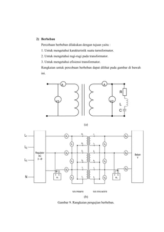 Trafo distribusi | PDF
