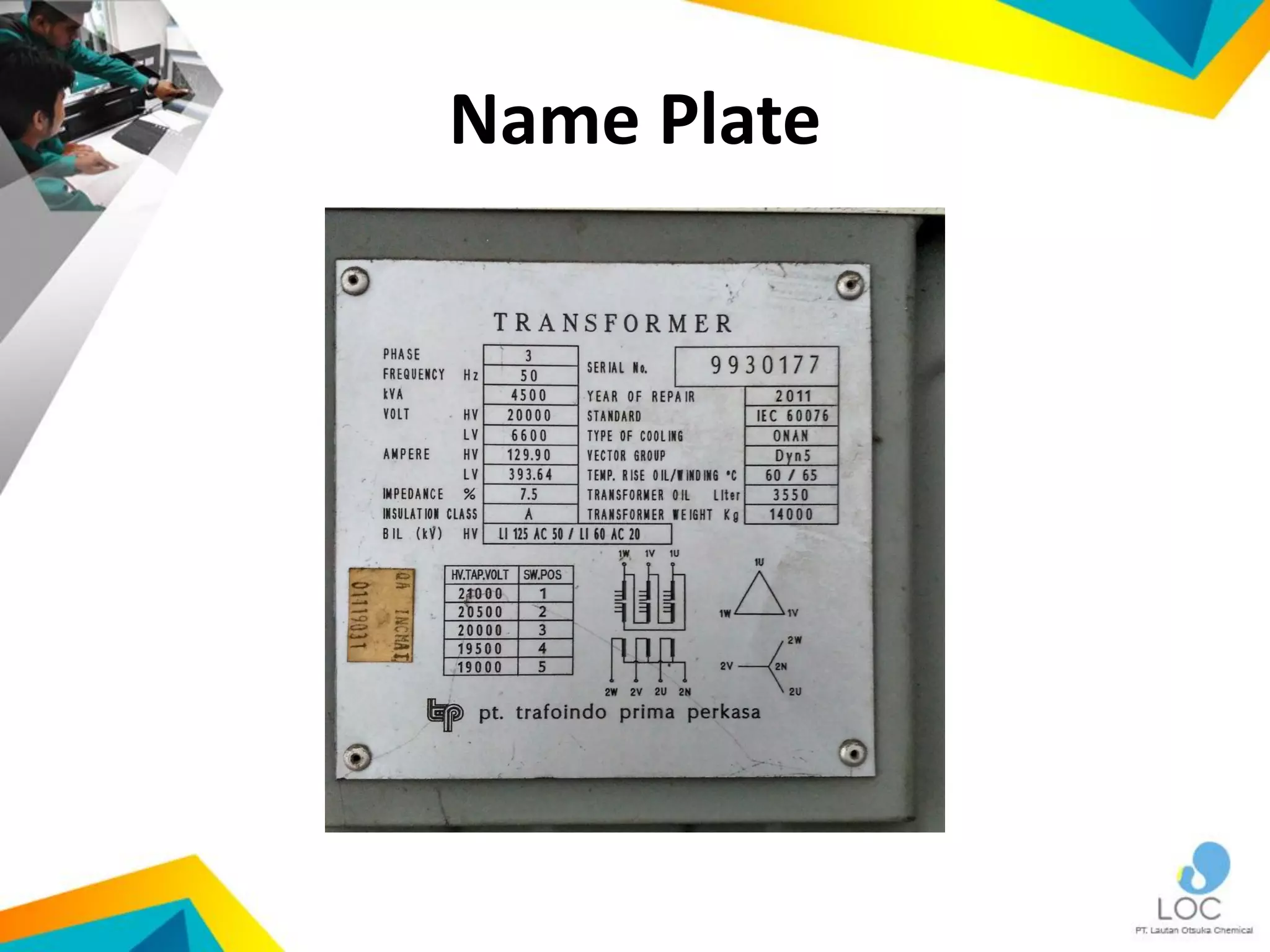 Trafo system training | PDF
