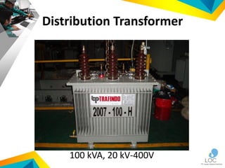 Trafo system training | PPT