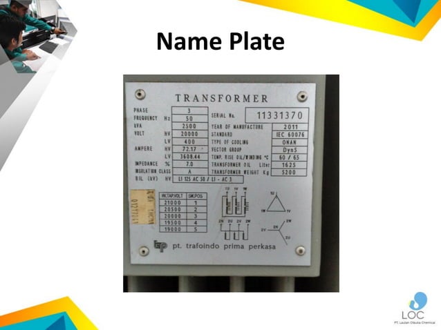 Trafo system training | PDF