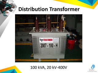 Trafo system training | PDF