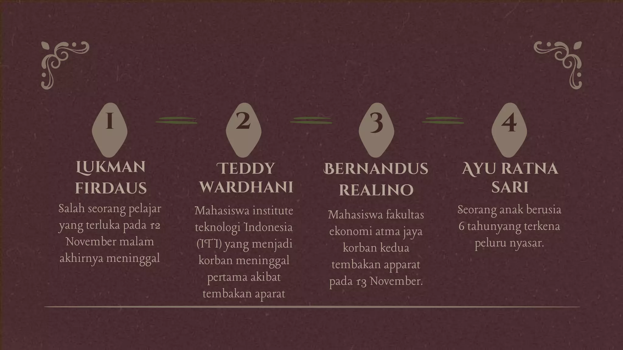 TRAGEDI SEMANGGI (11-13 NOVEMBER 1998)_XI DPIB 2.pptx