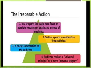 Tragedy and Contemporary Ideas.pptx slides | PPTX