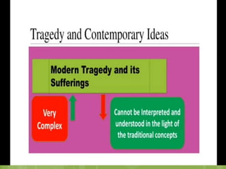 Tragedy and Contemporary Ideas.pptx slides | PPTX