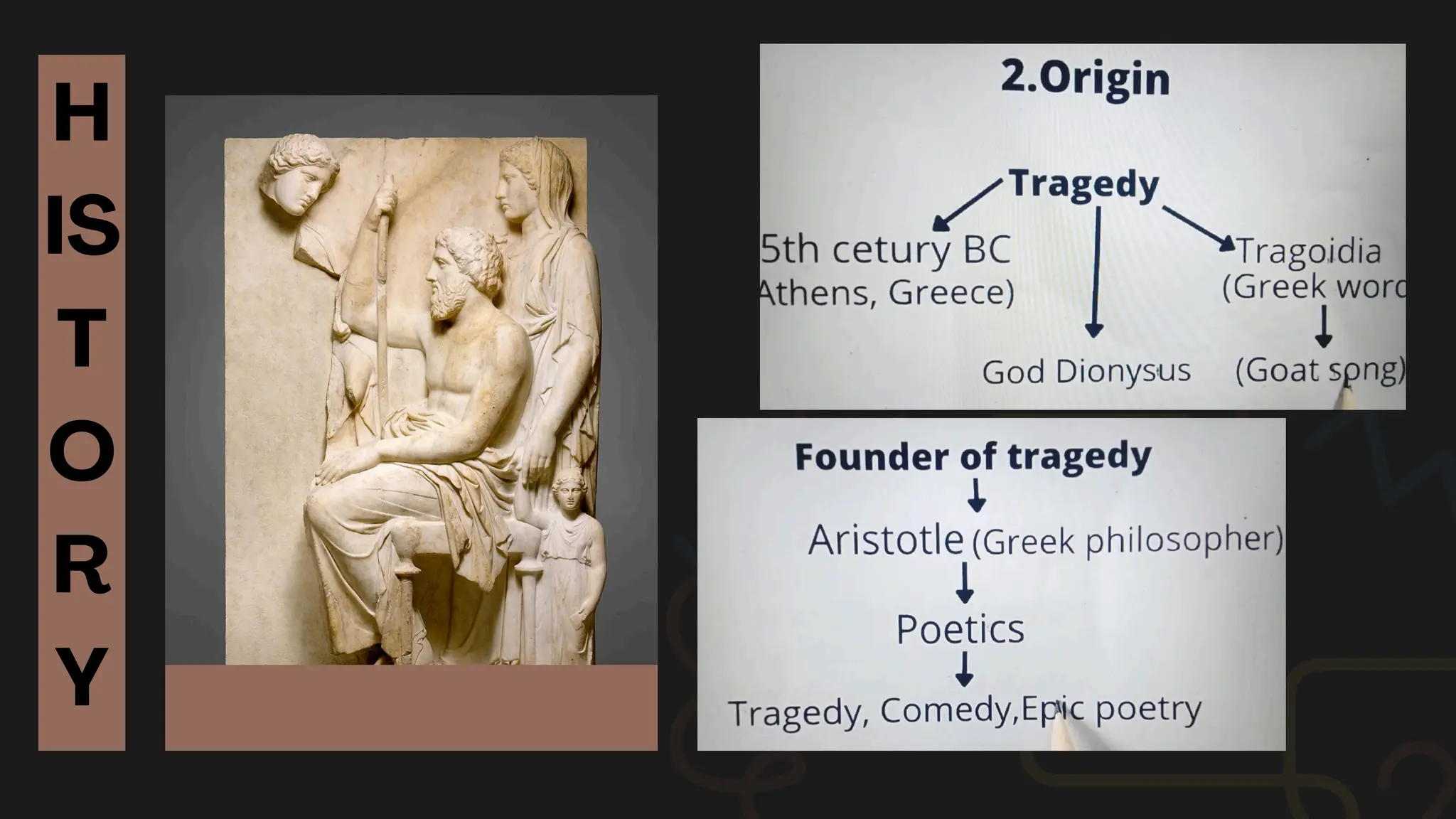 Tragedy Drama slides presentation work in pdf | PPT