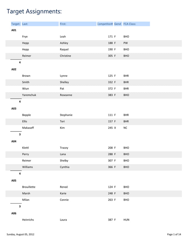 Traget assignments | PDF