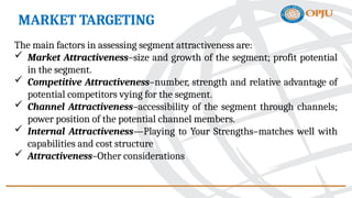 Business to Business Trageting & Positioning.pptx