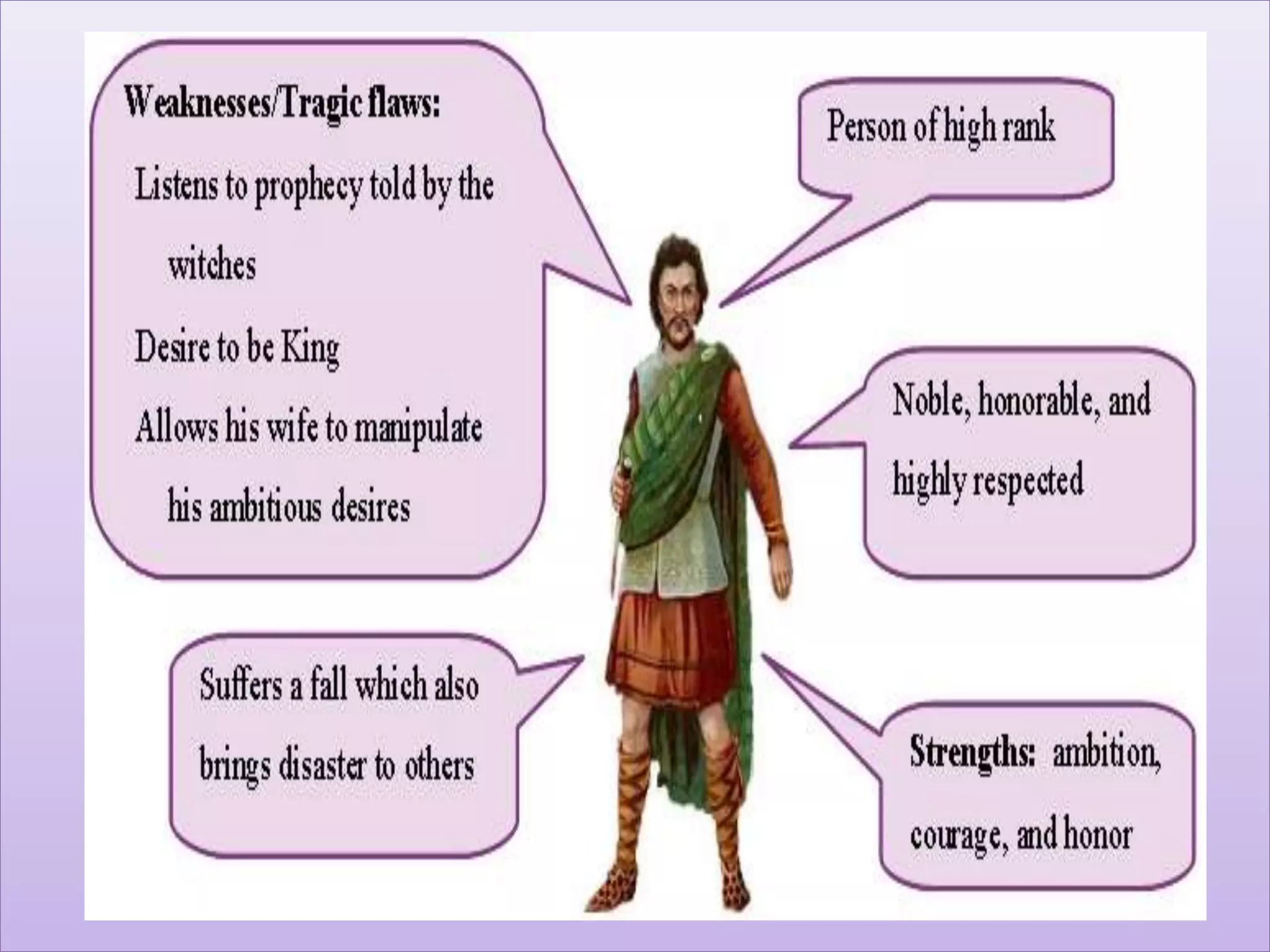 Tragic flaw in macbeth: HAMARTIA | PPTX