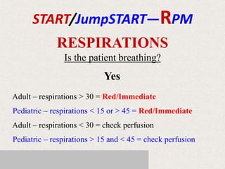 Triage system of ambulance | PPTX