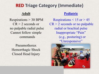 Triage system of ambulance | PPTX