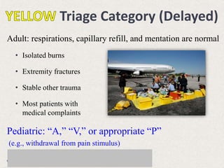 Triage system of ambulance | PPTX