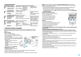 Instruction Manual | Pulsar Trail 2 LRF | Optics Trade | PPT